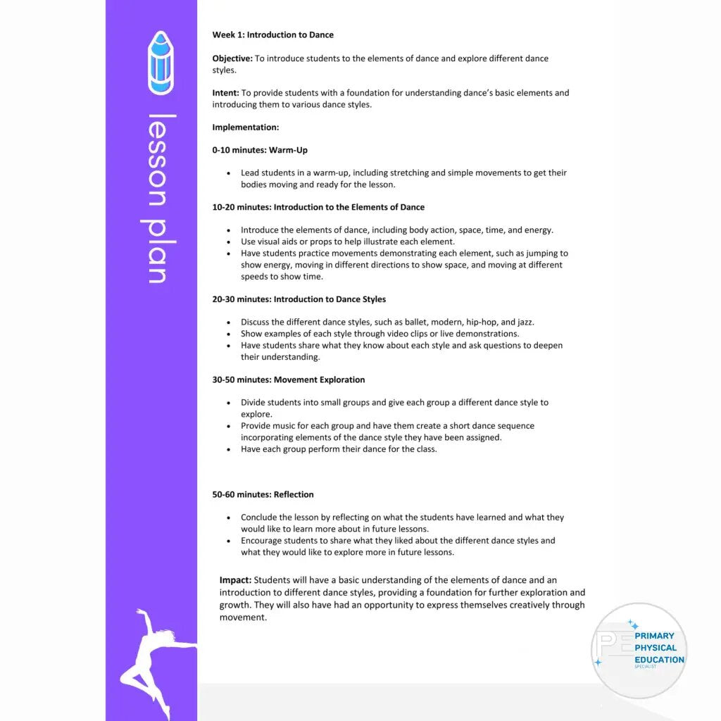 Year 3 Dance Scheme | Primary PE | Introducing Dance Elements – Primary ...