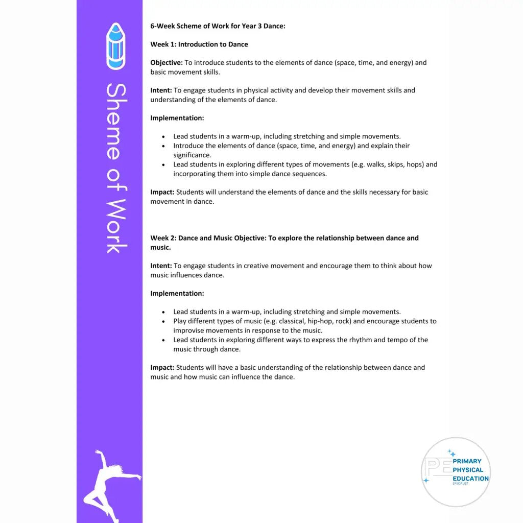 Year 3 Dance Scheme | Primary PE | Introducing Dance Elements – Primary ...